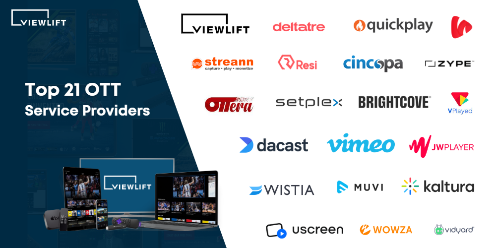 Comparing Top 21 OTT Platform Providers - ViewLift